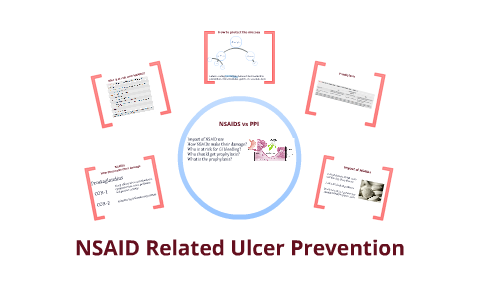 NSAIDS VS PPI´S by Patricio De Hoyos on Prezi