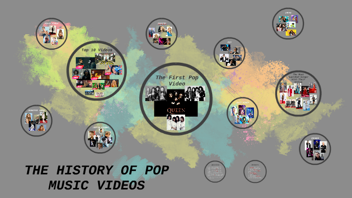 THE HISTORY OF POP MUSIC VIDEOS by irem kendirci on Prezi