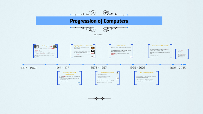 Progression of Computers by not tommy on Prezi