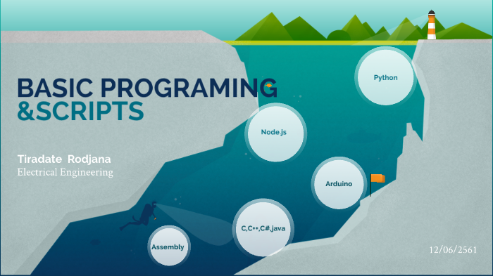Basic programming by Robin hood Revolution on Prezi