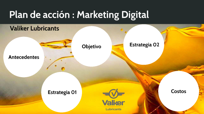 Valiker - Plan de Acción MKT Digital by Jorge Peña on Prezi