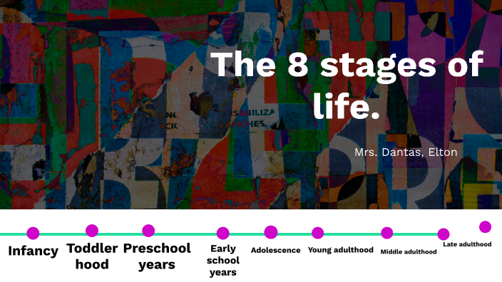 The 8 stages of life by Erik Erikson by Elton Dantas da Costa on Prezi