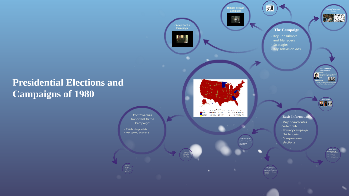 Presidential Elections and Campaigns 1980 by Amanda Daly on Prezi
