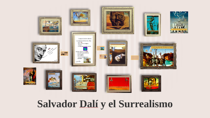 Salvador Dalí y el Surrealismo by amy meyerson on Prezi