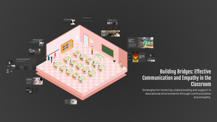 Building Bridges: Effective Communication and Empathy in the Classroom ...