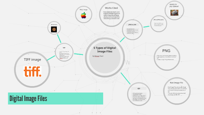 5 Types of Digital Image Files by Rohan Patel on Prezi