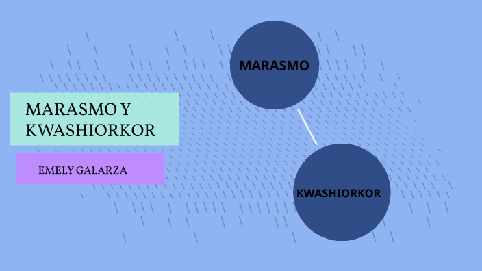 MARASMO Y KWASHIORKOR by Emely Galarza on Prezi
