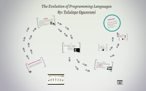 The Evolution of Programming Languages by Tolulope Ogunremi on Prezi