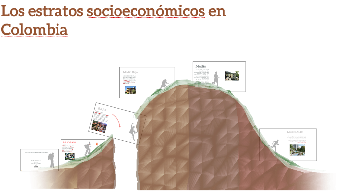 Los estratos socioeconómicos en Colombia by Wilder Martinez on Prezi