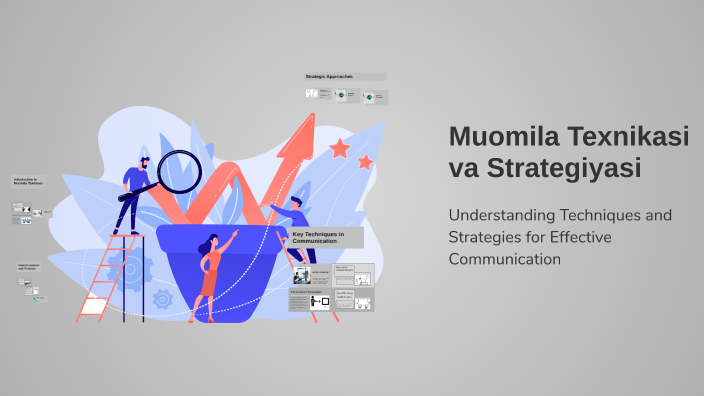 Muomila Texnikasi va Strategiyasi by Zuxraxon Razzoqberganova on Prezi