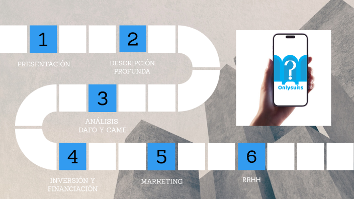 Proyecto EIE by Jade Vargas on Prezi