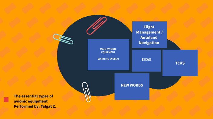The essential types of avionic equipment by adil zhanaiym on Prezi
