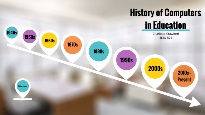 History of Computers in Education by Charlotte Crawford on Prezi