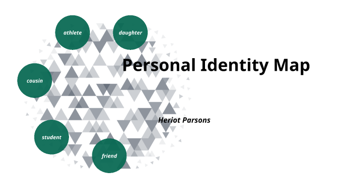 Personal identity map by Heriot Parsons on Prezi