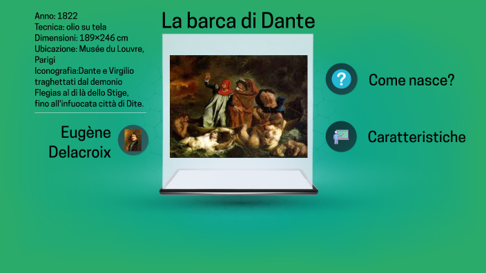 La barca di Dante by Luca on Prezi