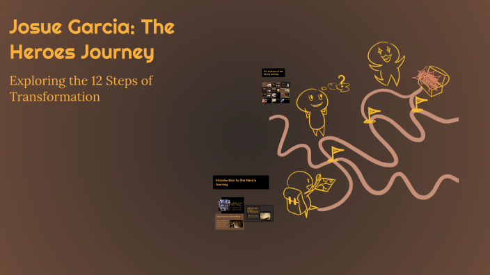 Josue Garcia: The Heroes Journey by Josue Garcia on Prezi