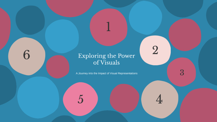 Exploring the Power of Visuals by D S on Prezi