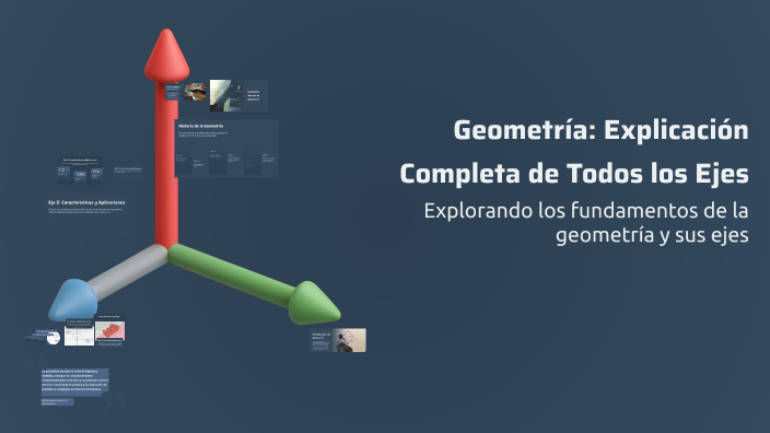 Geometría: Explicación Completa de Todos los Ejes by María García on Prezi