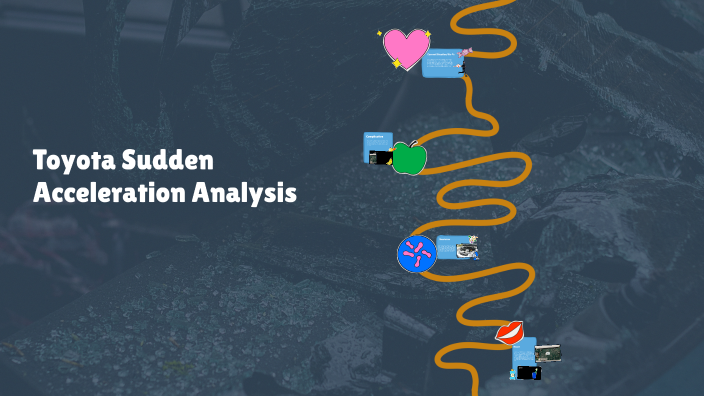 Toyota Sudden Acceleration: Analysis and Insights by 형근 유 on Prezi