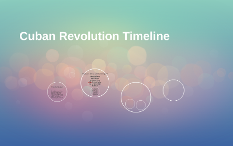 Cuban Revolution Timeline by Gianna Mumford on Prezi