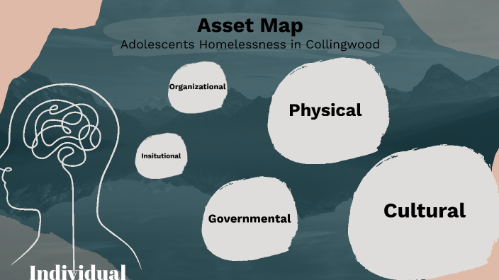 Asset Map Adolescents Homelessness in Collingwood by Nicole Connolly on ...