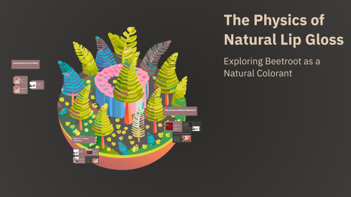 The Physics of Natural Lip Gloss by udval udval on Prezi