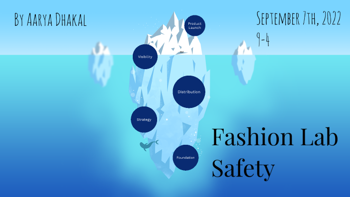 Fashion Lab safety by Aarya Dhakal on Prezi