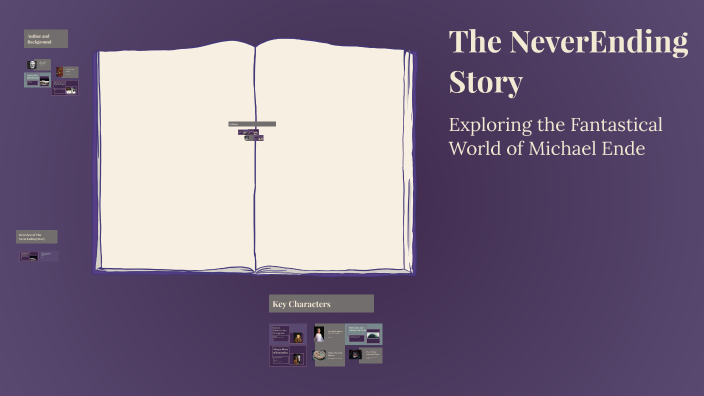 The NeverEnding Story by Victoria Royer on Prezi