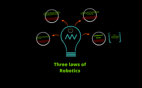 Three Laws of Robotics by Roland Rodriguez on Prezi