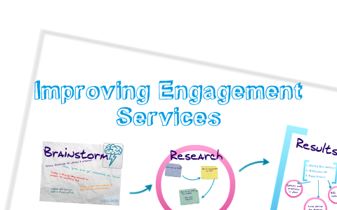 Why Prezi rocks by Angela Neidert on Prezi