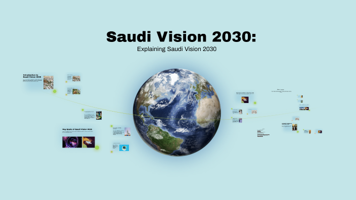 Saudi Vision 2030: A Child's Perspective by shaikah alkhaldi on Prezi