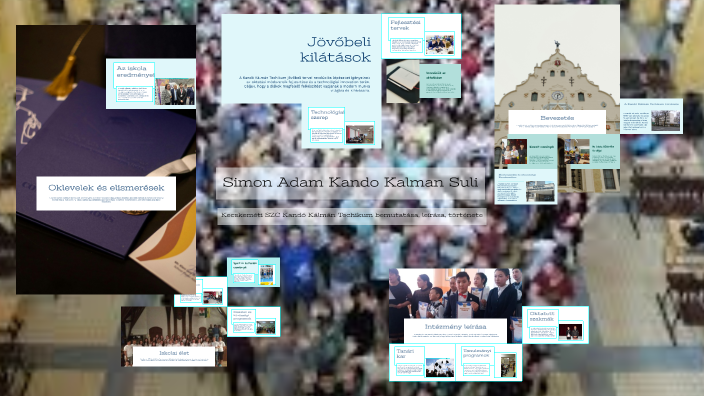Simon Adam Kando Kalman Suli by Ádám Simon on Prezi