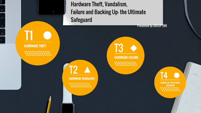 Hardware Theft, Vandalism, Failure and Backing Up- The Ultimate ...
