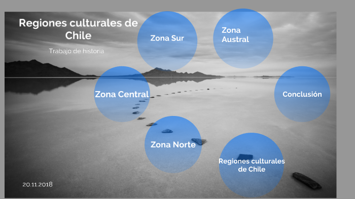 regiones culturales by Lissette Valladares on Prezi