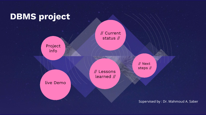Dbms By Abdel Rahman Yasser On Prezi