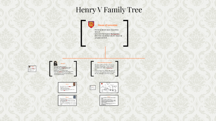 Henry V Family Tree by Andrea Romero on Prezi