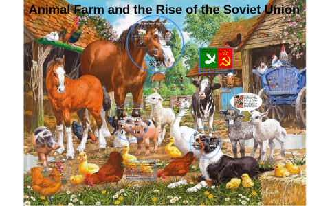 Animal Farm and the Rise of the Soviet Union by AJ Muna on Prezi