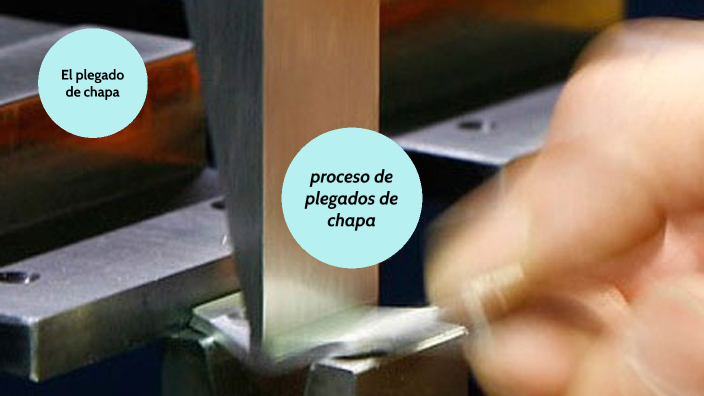 proceso de plegado de chapas by Edwin Piero Ramírez Clemente on Prezi