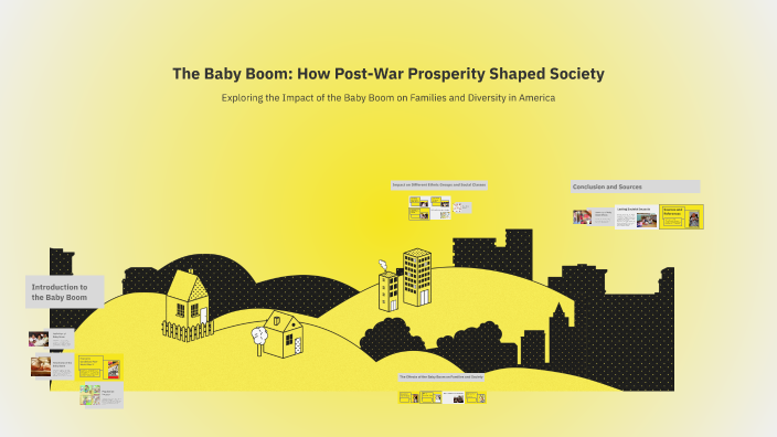 The Baby Boom: How Post-War Prosperity Shaped Society by Antonio Monzón ...