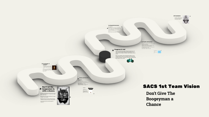SACS 1sts Team Vision by Stuart Barnard on Prezi