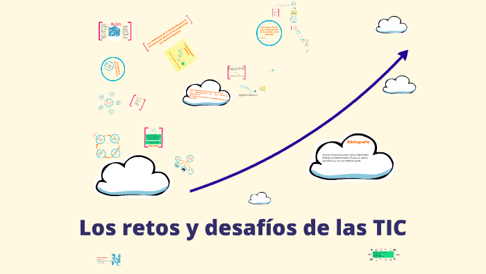 Retos y desafíos de las TIC en las escuelas by Jorge Salleg Aviles on Prezi