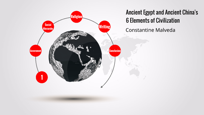 Ancient Egypt and Ancient China's 6 elements of civilization by ...
