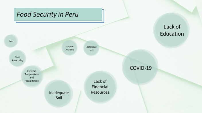 Peru Food Insecurity by Evie IMMINK on Prezi
