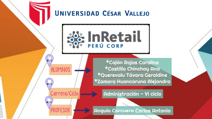 INRETAIL PERÚ CORP by on Prezi