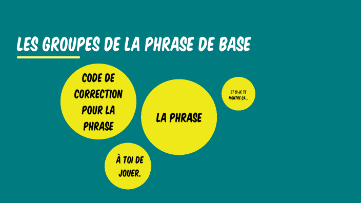 Constituants de la phrase de base by Esther Désir on Prezi