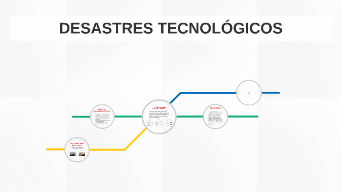 DESASTRES TECNOLÓGICOS by Nacho Medina on Prezi