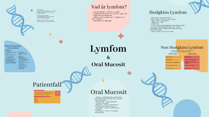 Lymfom och oral mucosit presentation by viktor fjkg on Prezi
