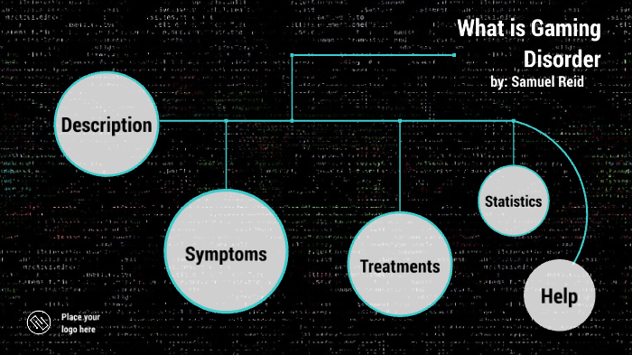 What is Gaming Disorder and How to overcome it by Sam Reid on Prezi