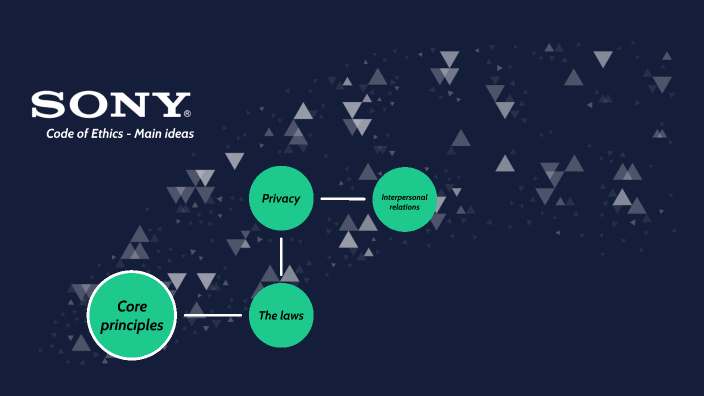 Sony's Code of Ethics by Marc-Andre Aumont on Prezi