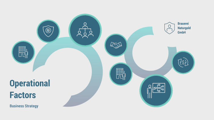 operational factors by ricarda098 2 on Prezi
